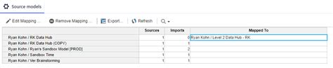 datahub data mapping ideas — anaplan community