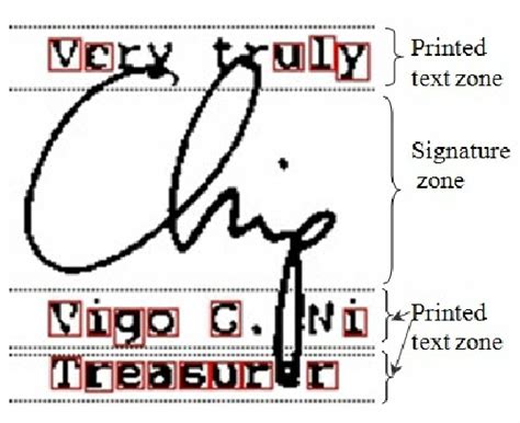 Computation Of Printed Text Zones Using Bounding Box Information Of Download Scientific Diagram