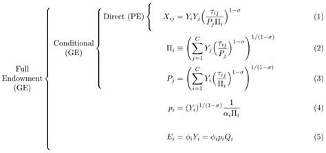 line break and numbering inside align environment tex latex stack