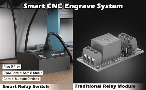 Imaticbox Relay Module Switch For Cnc Router Machines