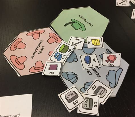 When Agile Isnt Enough