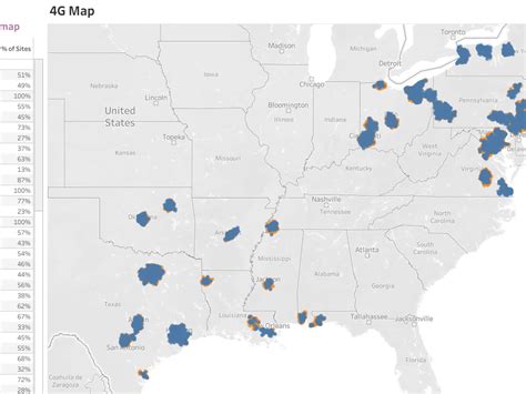 Tableau Dashboards Tableau Based Automated Tool And Data Analytics Upwork