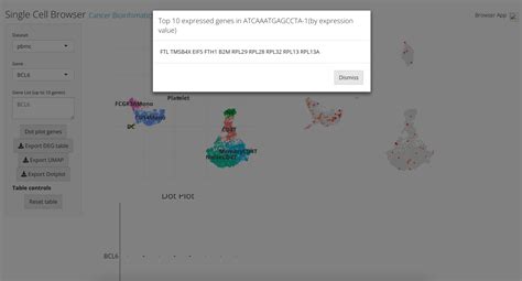 GitHub Cancerbioinformatics BLESS