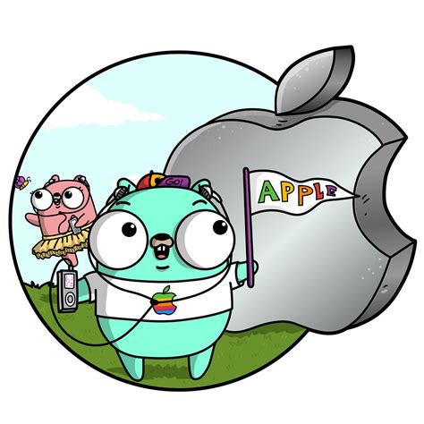 Go Workspaces Mac Edition By Chris Kakos The Startup Medium