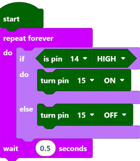 button — sunfounder thales kit for raspberry pi pico 1 0 documentation
