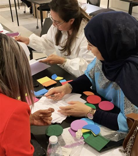 Multimodal Mathematics Workshop Institute For Creative Research