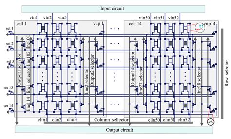 Arrays Made Up Of Fourteen Array Units Download Scientific Diagram