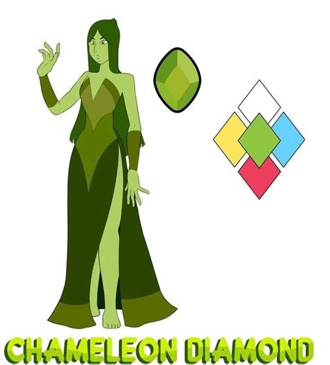 Pin De L Cordier En Steven Universe Steven Universe Fusiones Steven Universe Diamantes