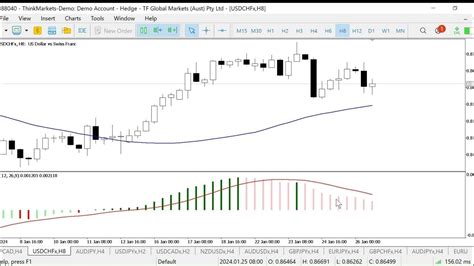 mql4 mql5 course what is the difference between mt4 and mt5 youtube