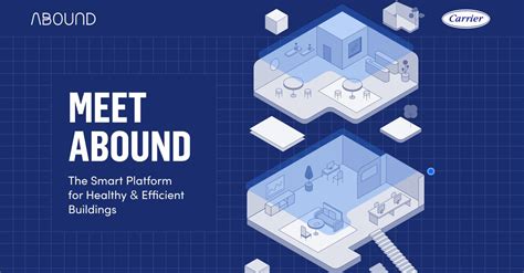 Vineet Kashyap On Linkedin Carrierconfidence Carrier Automatedlogic