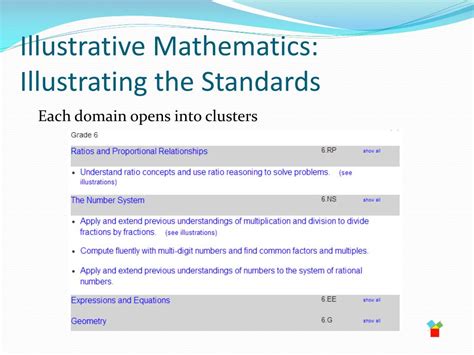 Ppt A Common Lens For Viewing The Common Core State Standards For
