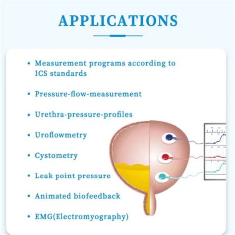 Clinical Urodynamic System Analyzer Potent Design For Multiple Long Distance Shipment Stress