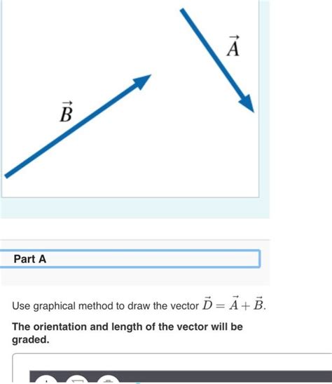 Solved Use Graphical Method To Draw The Vector D A B The Chegg