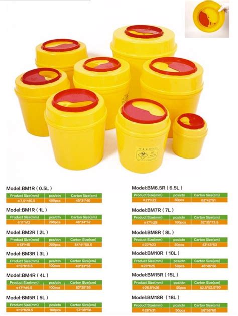 Gallon Round Sharps Container STROBIGO