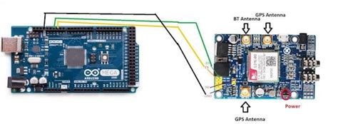 Build A Car Tracking System With The SIM808 Module Arduino Maker Pro