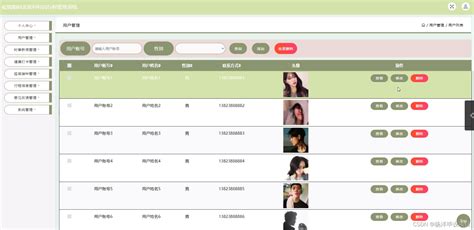 疫情期间北张村村民行程管理系统jspjavaspringmvcmysqlmybatis Csdn博客