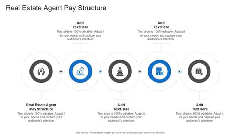 Real Estate Agent Pay Structure In Powerpoint And Google Slides Cpb PPT PowerPoint