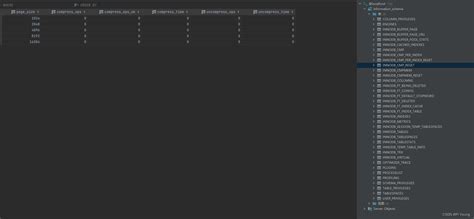 Idea连mysql Csdn博客