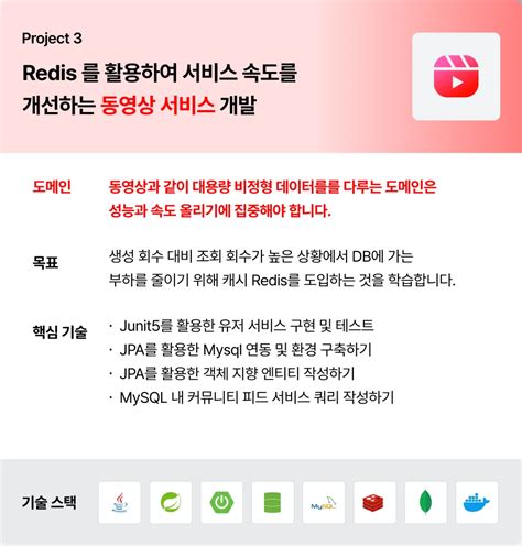 9개 도메인 프로젝트로 끝내는 백엔드 웹 개발 Javaspring 초격차 패키지 Online 패스트캠퍼스