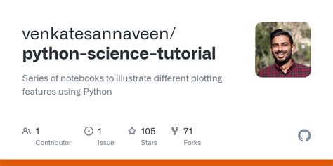 Python Science Tutorial Plotly Charts Ipynb At Master Venkatesannaveen Python Science Tutorial
