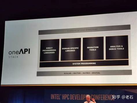 OneAPI天下大同 知乎