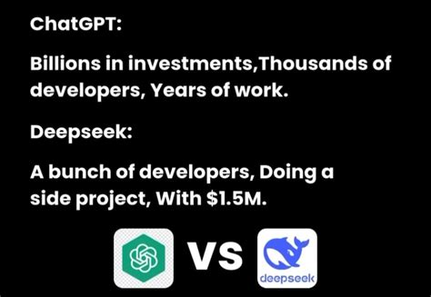 Deepseek Ai Machinelearning Coding Innovation Rohit Chakraborty