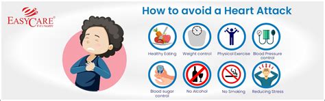 Prevention Measures For Heart Disease