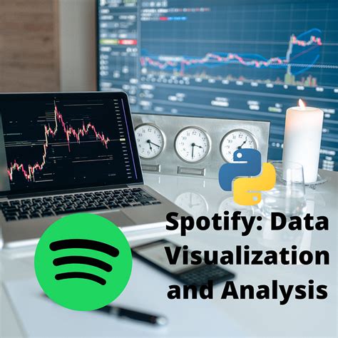 Pythonを使用したspotifyデータの視覚化と分析