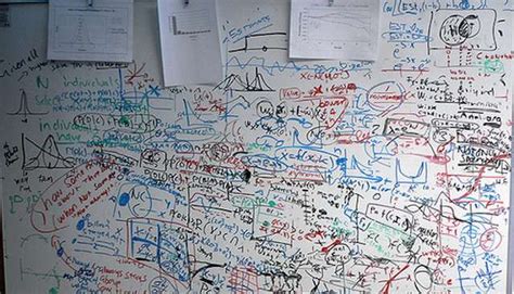 Solutions What Is An Interactive Whiteboard Ens Security