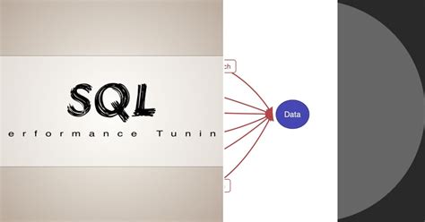 list sql curated by manish singh medium