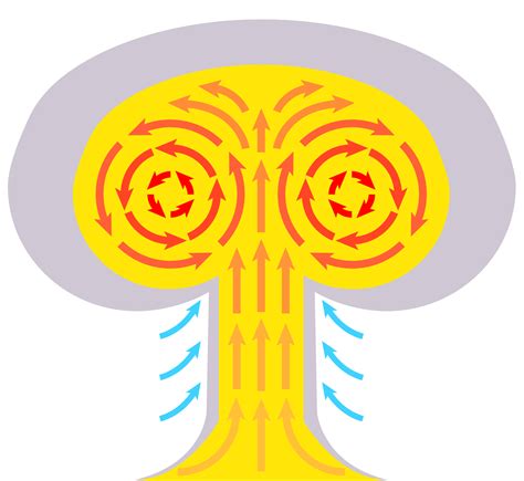 Clipart Explosion Nuclear Test Picture 493810 Clipart Explosion