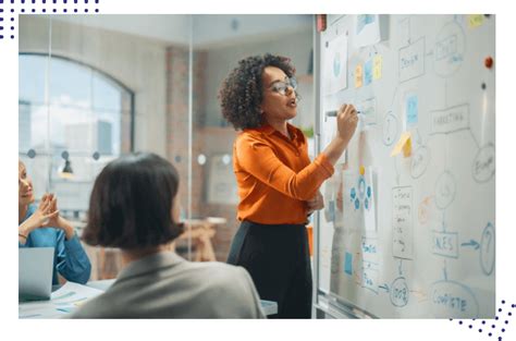 Oracle Erp Cloud Reporting Solutions Oracle Fusion Reporting Oracle