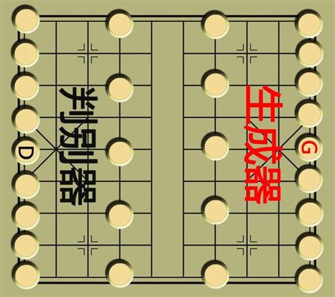 不要怂，就是gan 生成式对抗网络 （三）：判别器和生成器 Tensorflow Model 知乎