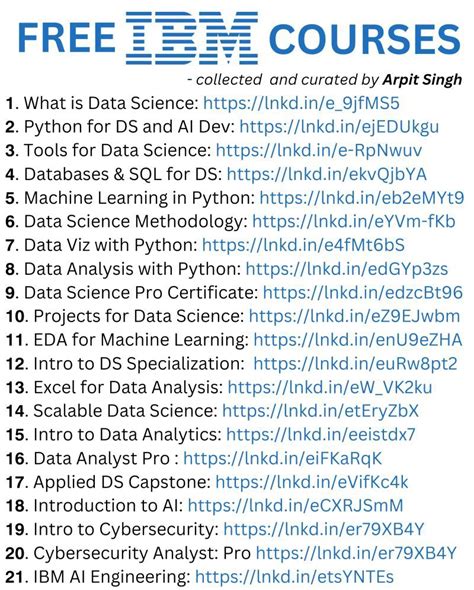 ibm offers free courses on tech skills dhruv soneji posted on the