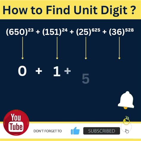 Unit Digit Tricksshorts Maths Education Ssc Youtube