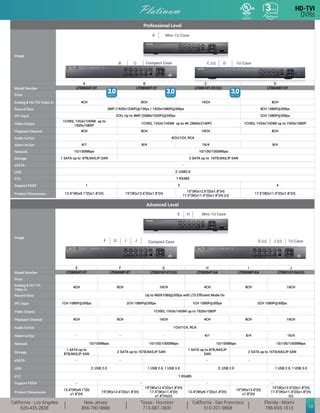 2017 Lts Catalogue Pdf
