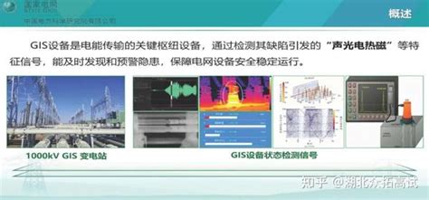 Gis设备状态检测技术及应用 知乎