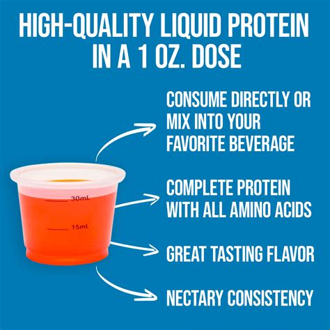 Preprotein 15g Liquid Cherry Preprotein Liquid Proteins Trusted By