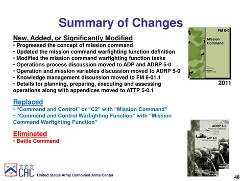 Ppt Adp 6 0 And Adrp 6 0 Mission Command Powerpoint Presentation Free Download Id2121713 Ppt Adp 6 0 And Adrp 6 0 Mission Command Powerpoint Presentation Free Download Id2121713