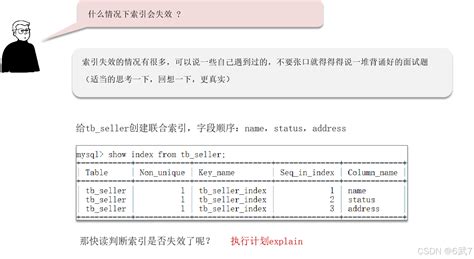Mysql数据库面试通关秘籍:掌握慢查询、索引、事务等核心考点 Csdn博客 Mysql数据库面试通关秘籍:掌握慢查询、索引、事务等核心考点 Csdn博客