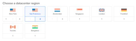 How To Build Software With Ml Models Pianalytix Build Real World
