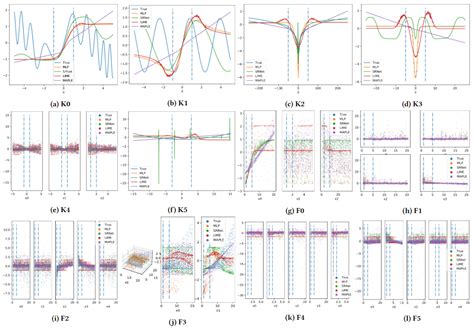 Exploring Hidden Semantics In Neural Networks With Symbolic Regression Hexo