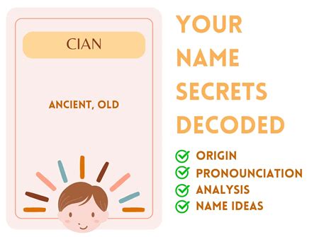 Cian Boy Name Meaning And Pronunciation