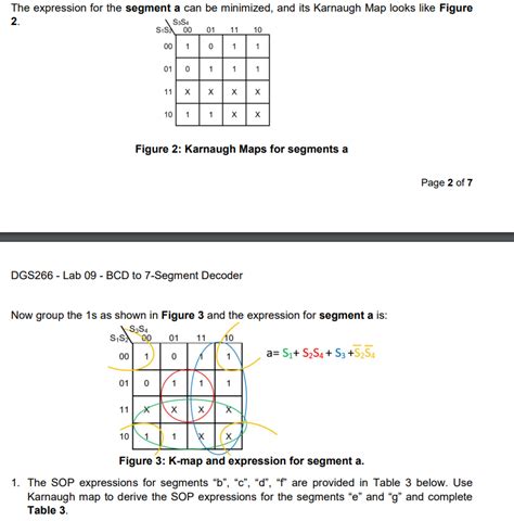 Solved Figure 2 Karnaugh Maps For Segments A Page 2 Of 7