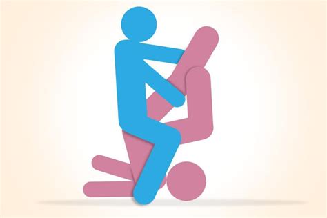 The Butter Churner Sex Position Is Great For Orgasms But Is Not For The Faint Hearted The