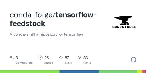 Github Conda Forgetensorflow Feedstock A Conda Smithy Repository For Tensorflow