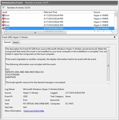 Windows Server Backup Failing To Back Up One Virtual Machine