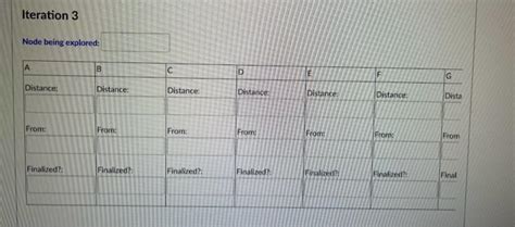 Solved Considering The Network Below Calculate The Shortest Chegg