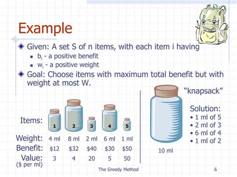Greedy With Task Scheduling Algorithmppt Programming Languages Computing