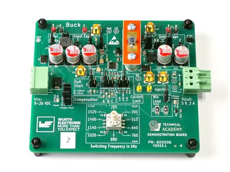 Reference Design Gigabit Ethernet Front End